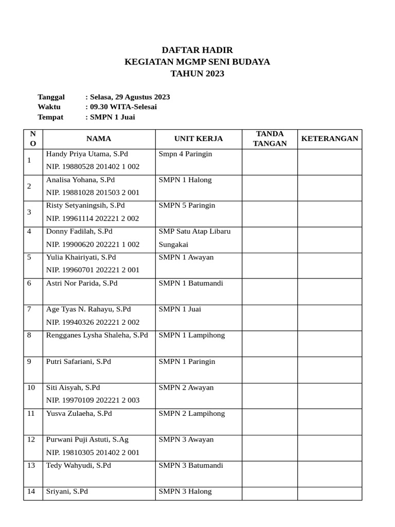 Contoh DAFTAR HADIR MGMP | PDF
