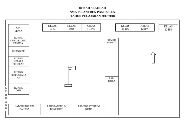 Denah Ruang Kelas SMA Pancasila 2017 | PDF