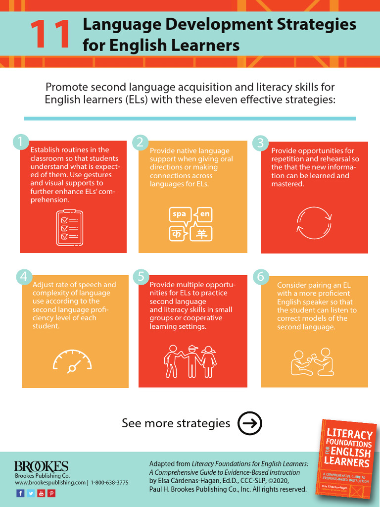 11 Language Development Strategies For ELs | PDF | English As A Second ...