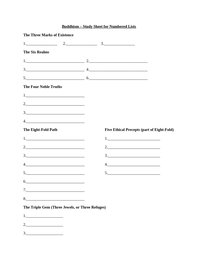 Buddhism Study Sheet Overview | PDF