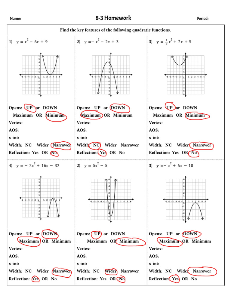 Key Features of Quadratic Functions | PDF | Mathematical Concepts ...