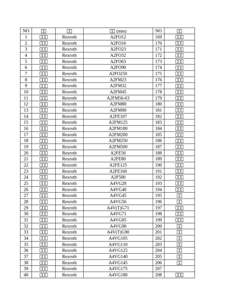 Seal Kit Catalog Table (2024-11-22 17 - 49 - 27) | PDF