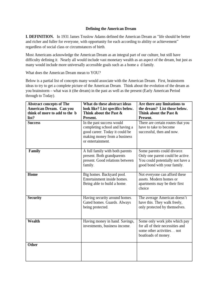 American Dream Assignment | PDF | American Dream | Social Psychology