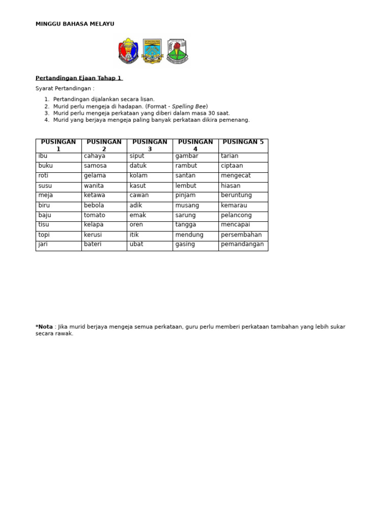 Pertandingan Ejaan | PDF