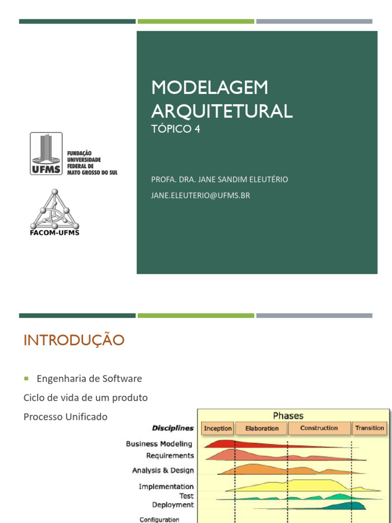 Tópico 4 - Modelagem Arquitetural | PDF | Linguagem de modelagem ...