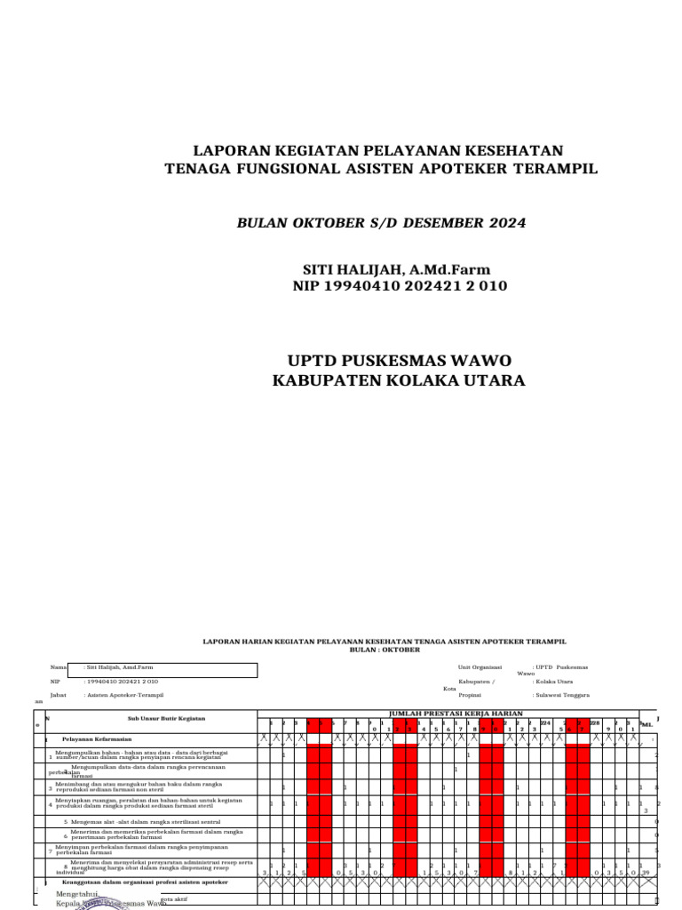 Laporan Kegiatan Asisten Apoteker 2024 | PDF