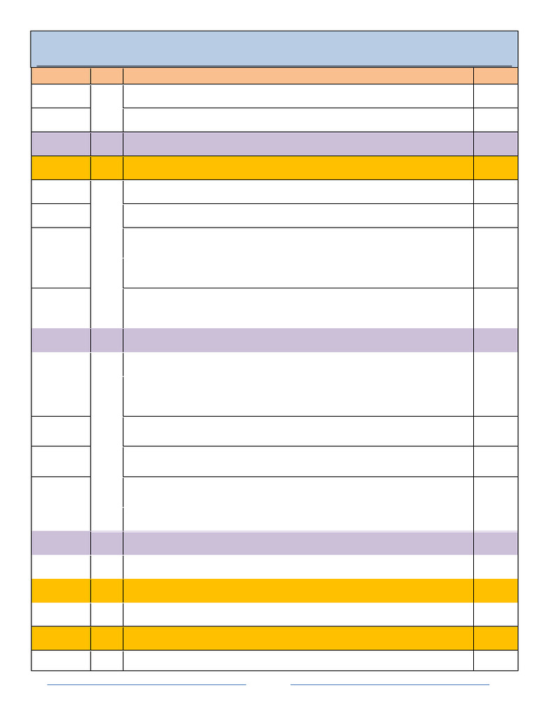Siit Focus Physics (Ts-Ap) Jee - Advance - 2024 - 2025 - F | PDF | Waves | Electromagnetic Induction
