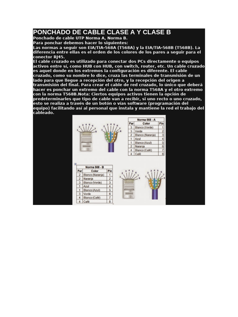 Ponchado de Cable Clase A y Clase B | PDF | Electrónica | Equipo de ...