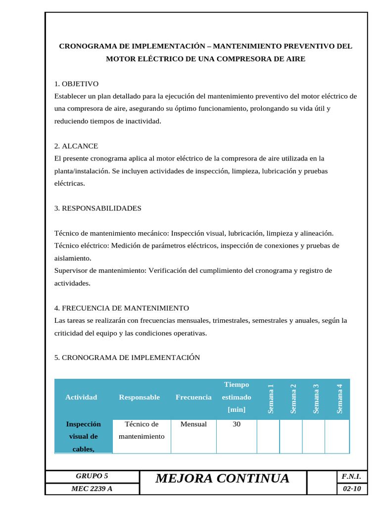 Cronograma de Implementacion (2) GHK | PDF | Ingeniería mecánica | Bienes manufacturados