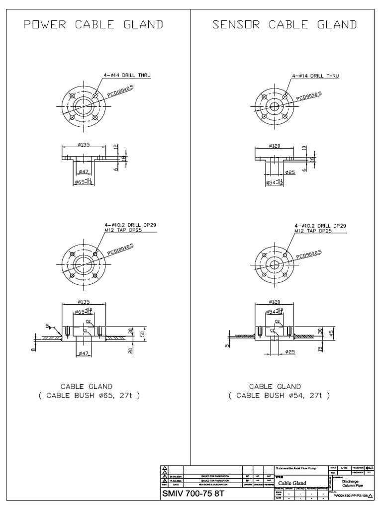 SMIV 700-75 8T - Cable Gland | PDF