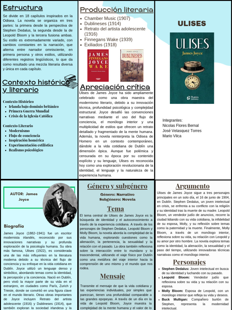 Trifoliado Ulises | PDF | Ulises (novela) | James Joyce