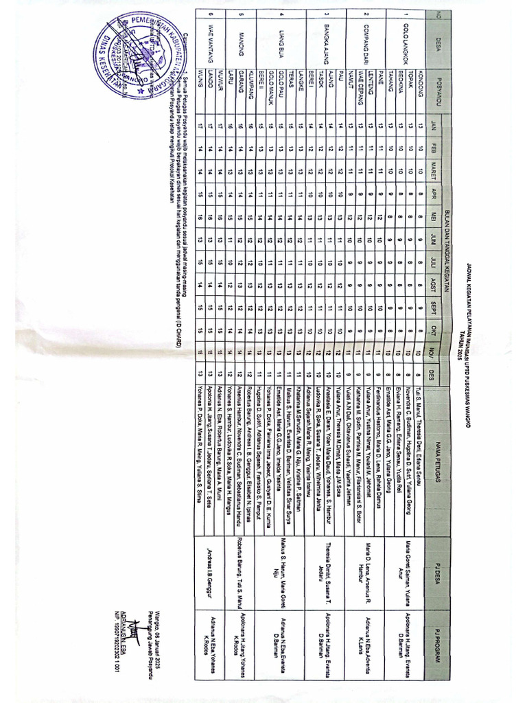 RHK 2 Januari 2025 | PDF