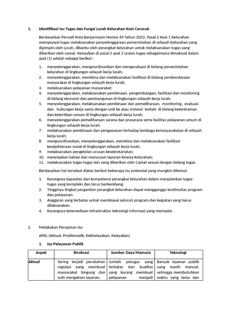 Identifikasi Isu Tugas Dan Fungsi Lurah Kelurahan Kuin Cerucuk | PDF