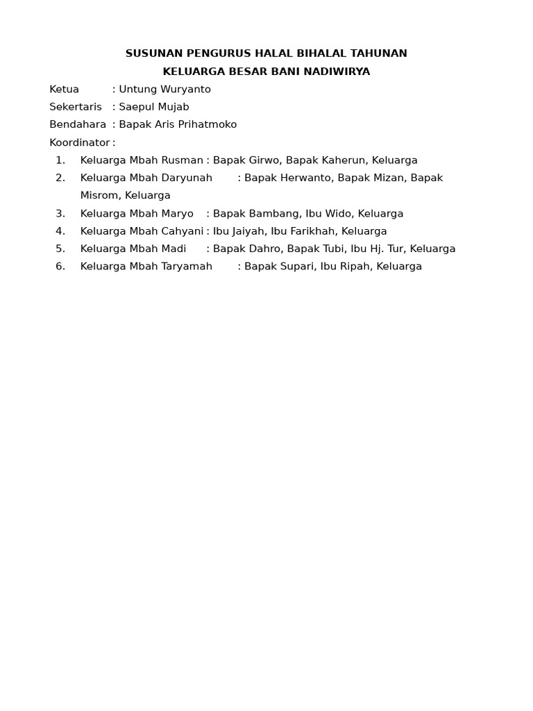 Bani Nadiwirya | PDF