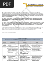 B.E.S.T. Writing Rubric for Grades 7-10 | PDF | Rubric (Academic ...