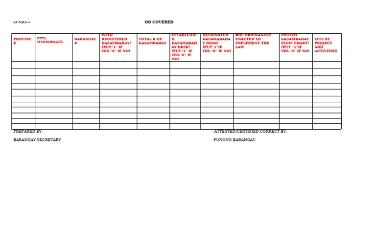 Monitoring Report Form 4 | PDF
