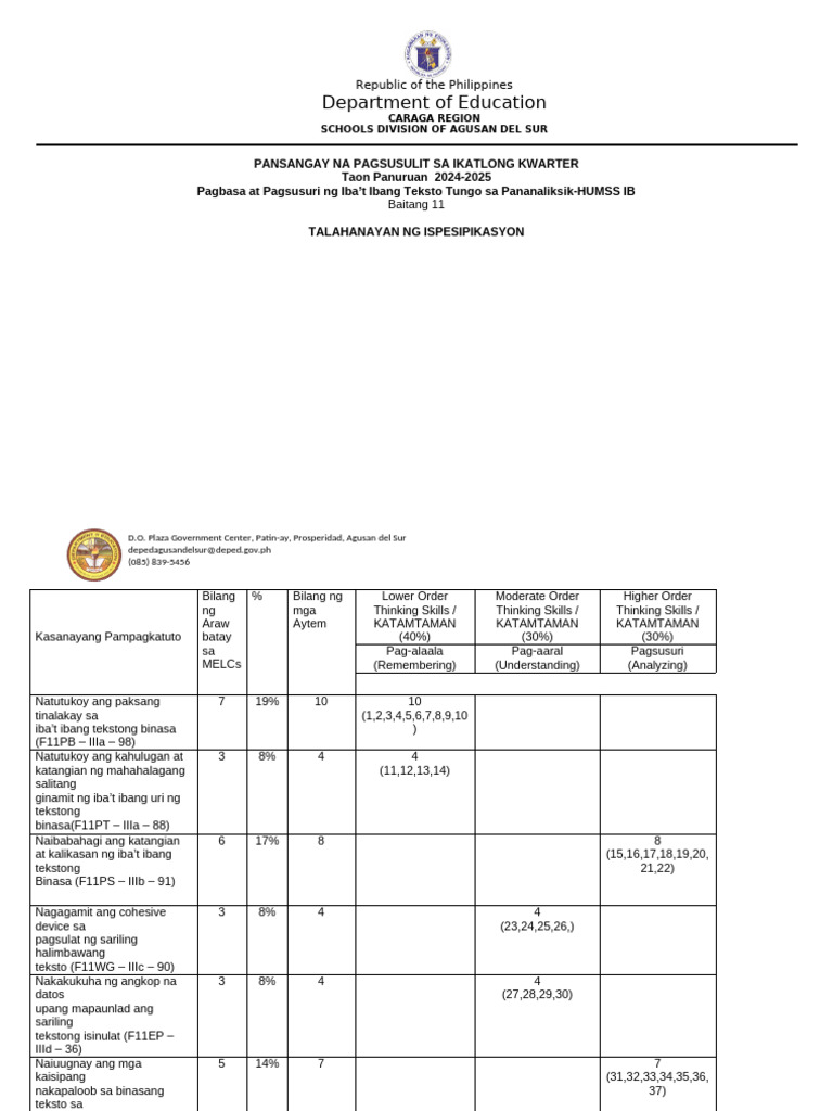 TOS Q3 - FILIPINO 11 - Pagbasa at Pagsusuri | PDF