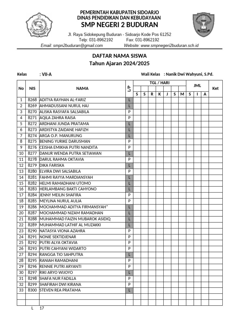 Daftar Nama Kelas 9 Portofolio | PDF