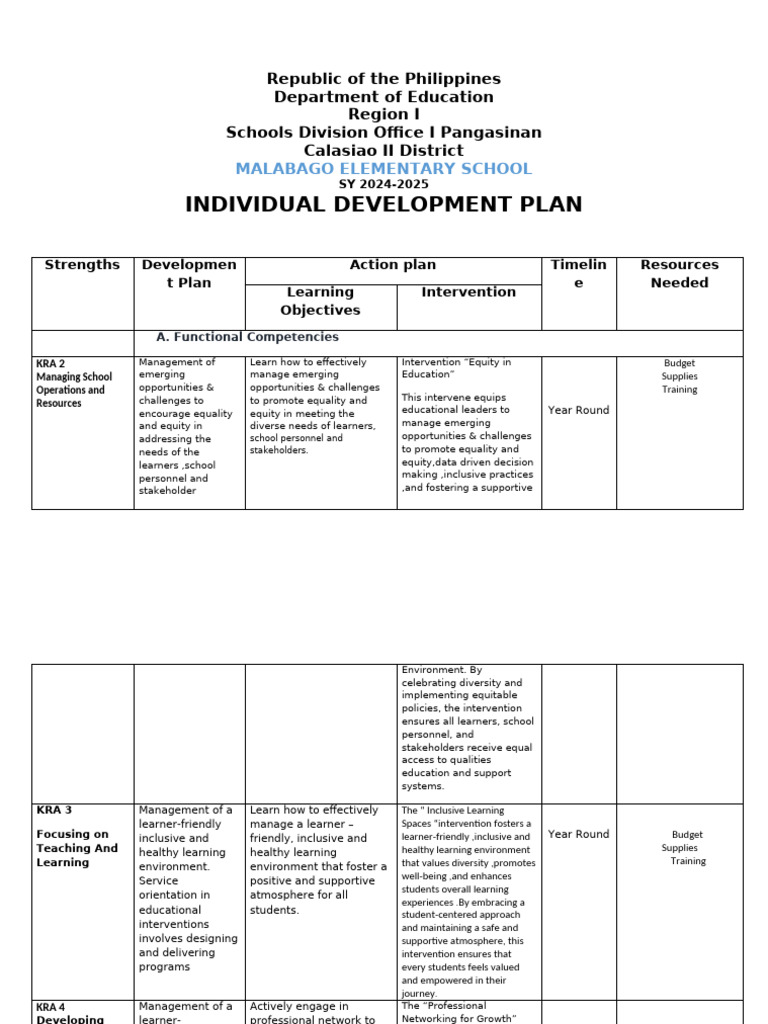 individual development plan | PDF | Learning | Educational Technology