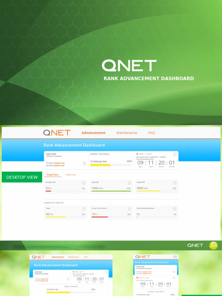 QNET Compensation Plan Rank Advancement Dashboard_EN | PDF