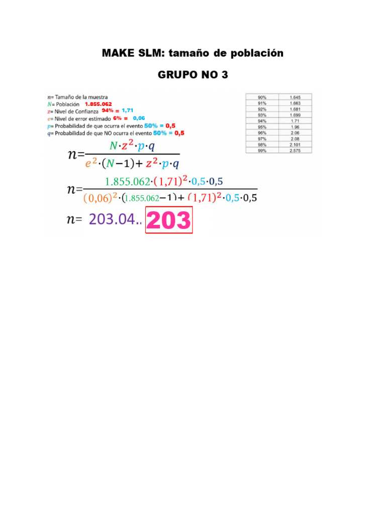 MAKE SLM Formula | PDF