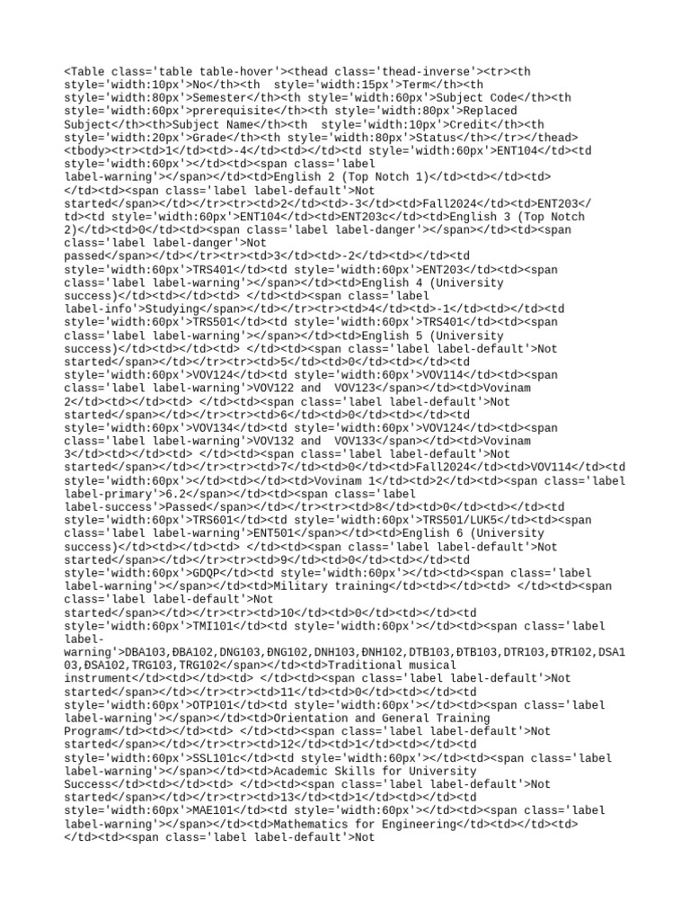 StudentTranscript HE201114 | PDF | Electrical Engineering | Electronics