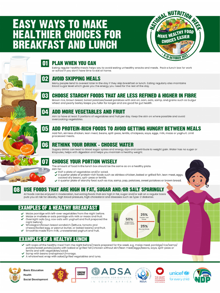 2022 NNW - Infographic - Breakfast Lunch - With Date | PDF