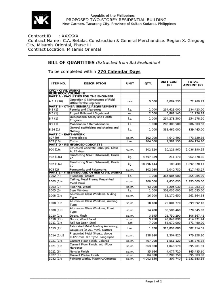 Sample Itemized Scope of Work | PDF | Window | Door