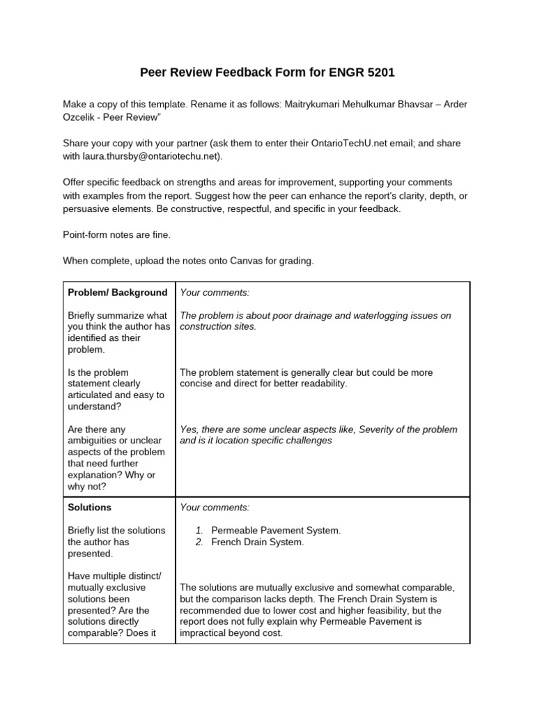 Peer Review Feedback Form (Template) | PDF | Citation | Peer Review