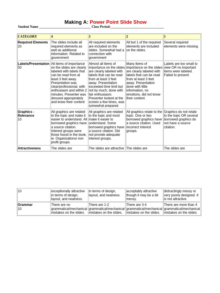 A1 Rubric Slide Show 2024 | PDF | Human Communication | Linguistics