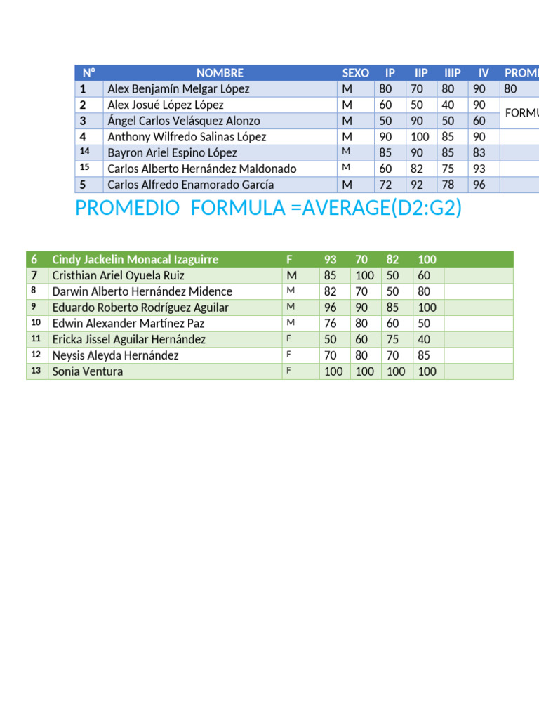 FORMULAS EN WORD | PDF