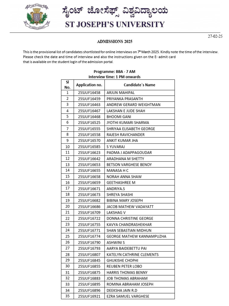 BBA 2025 Interview Shortlist | PDF
