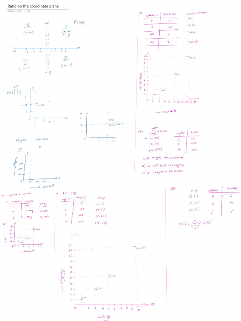 Ratio On The Coordinate Plane | PDF