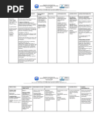 Tempra Dosage Chart | PDF | Dose (Biochemistry) | Chemistry