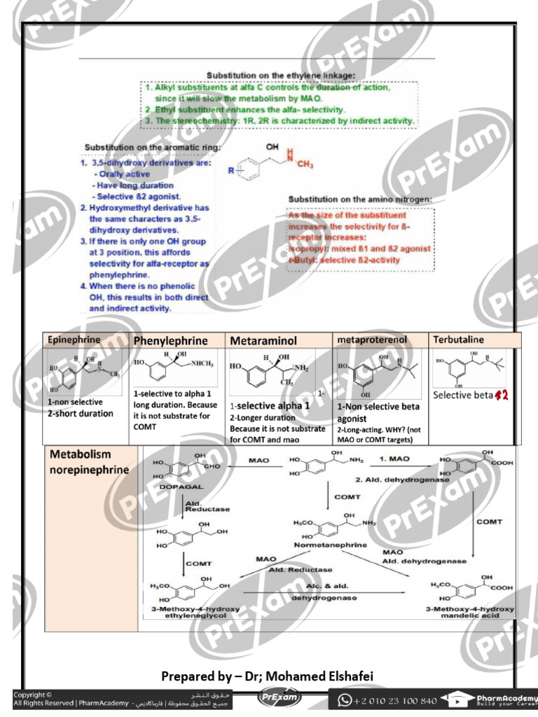 PrExam Structures - Last Updat-1 | PDF | Receptor Antagonist ...