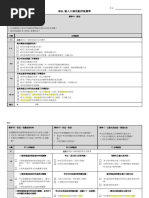 IB Language B Oral Assessment Rubric | PDF | Communication | Second ...