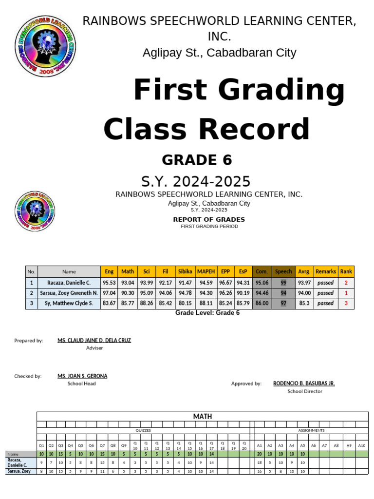 1st Grading Class Record Grade 6 | PDF