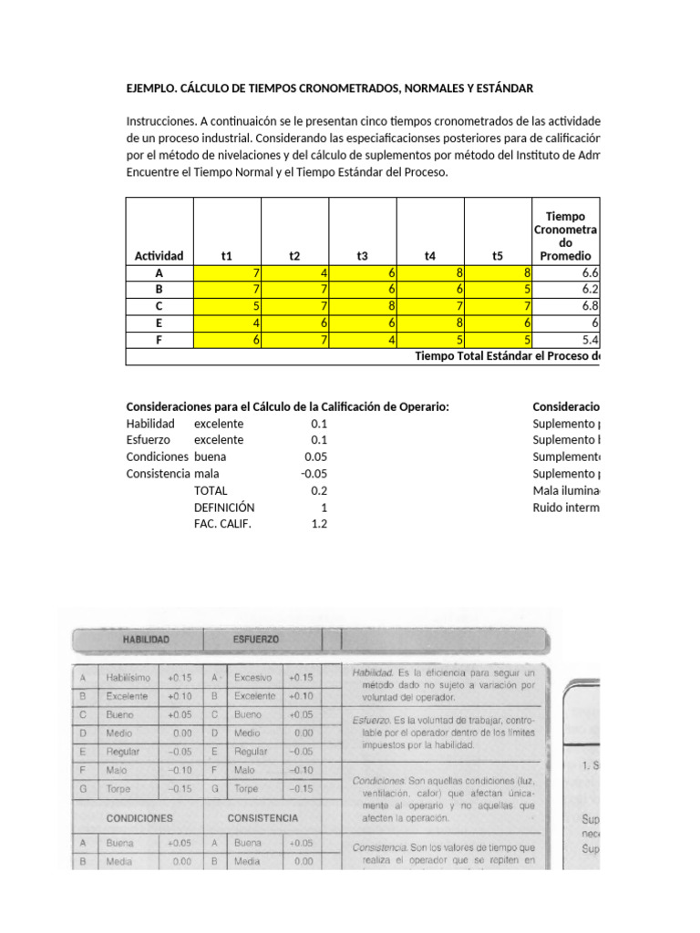 Cálculo de Tiempos Estándar en Producción | PDF