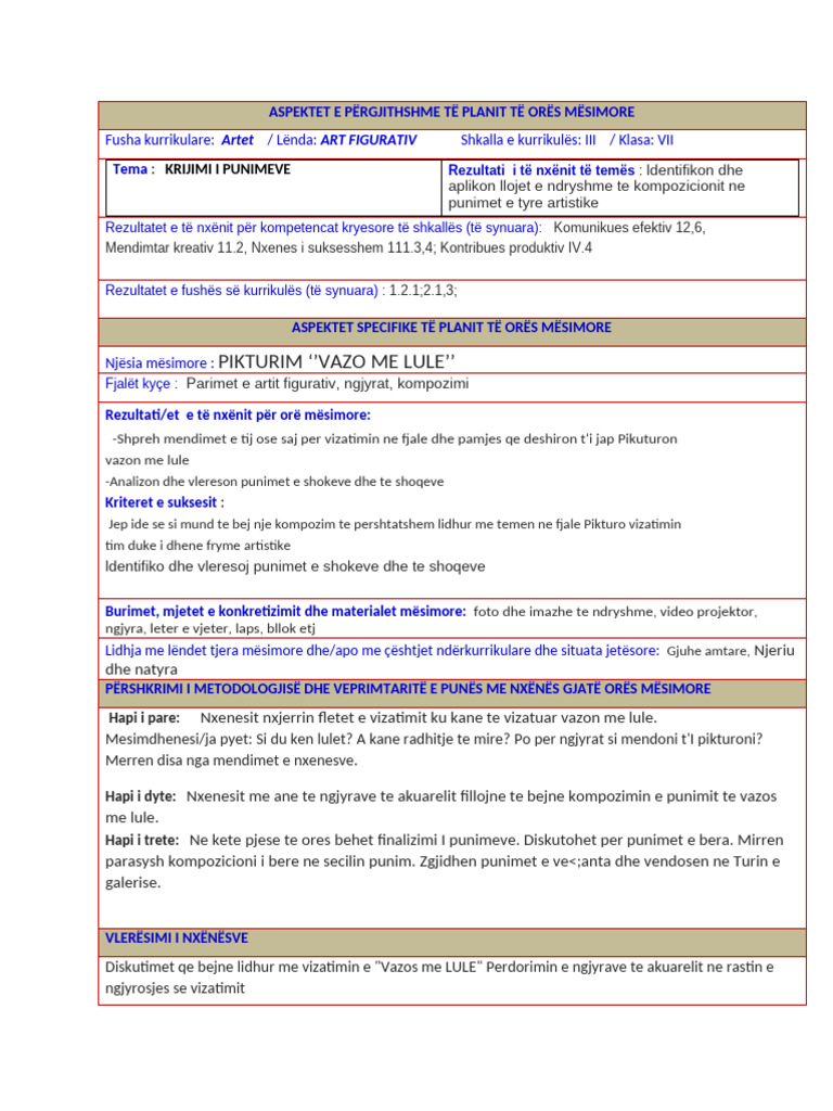 KL7 Pikturim ''Vazo Me Lule'' | PDF