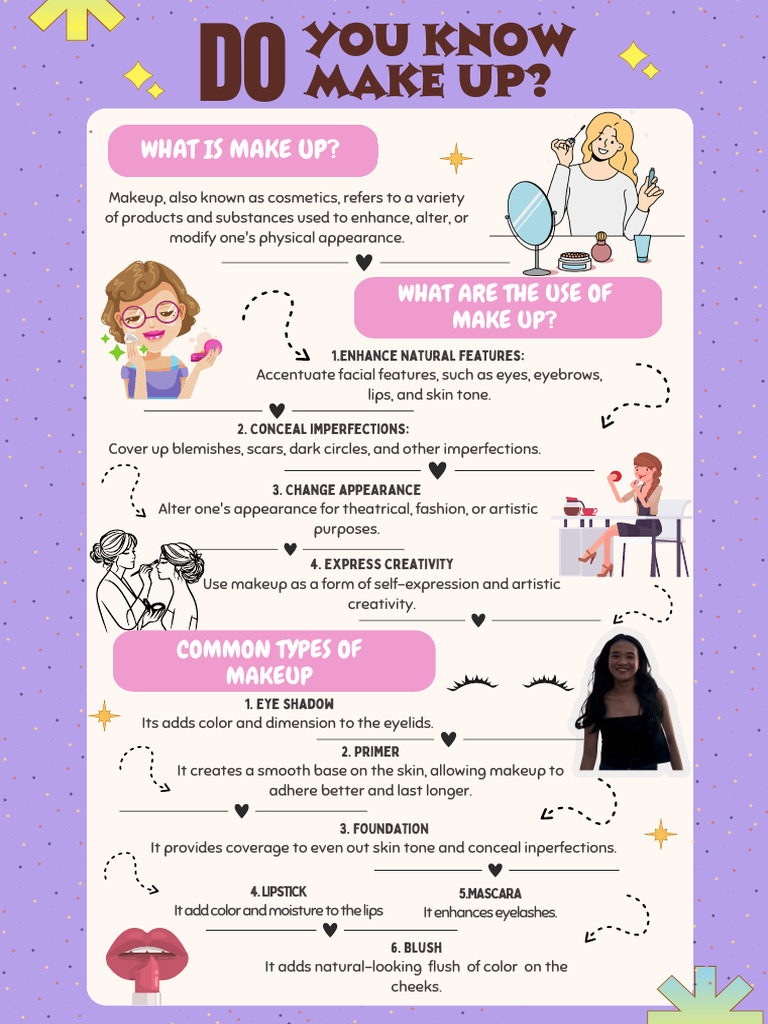 Purple and Pink Illustrative Tips Beauty Makeup Infographic Document A4 ...