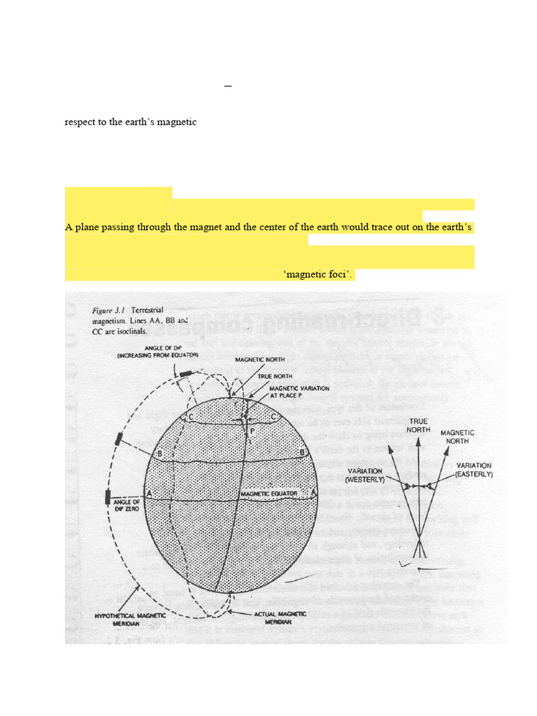 Ch5 DirectReadingCompass | PDF | Compass | Force