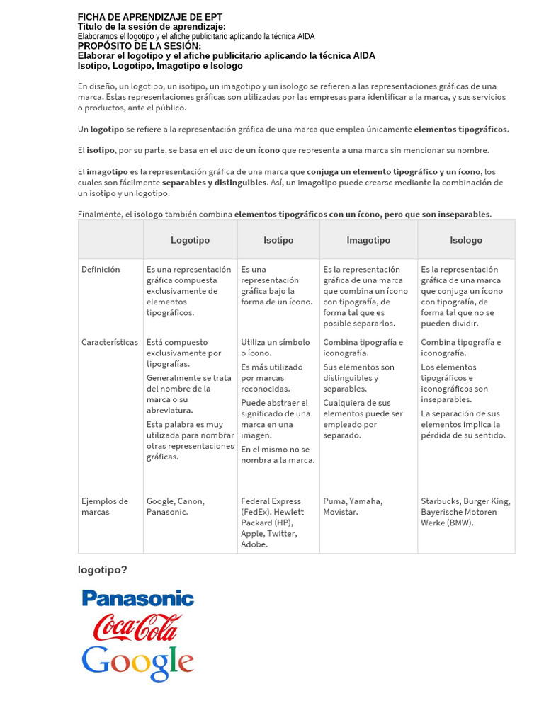 FICHA DE APRENDIZAJE DE EPT-logotipo | PDF | Marketing