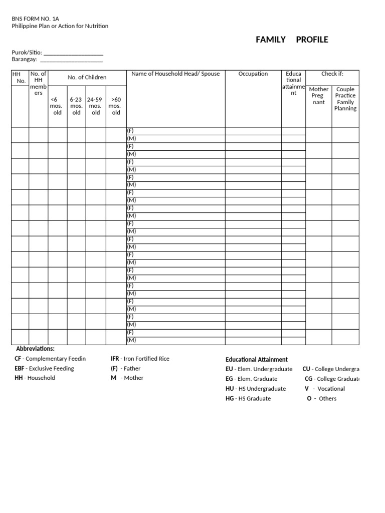 Family Profile Form BNS No. 1A | PDF