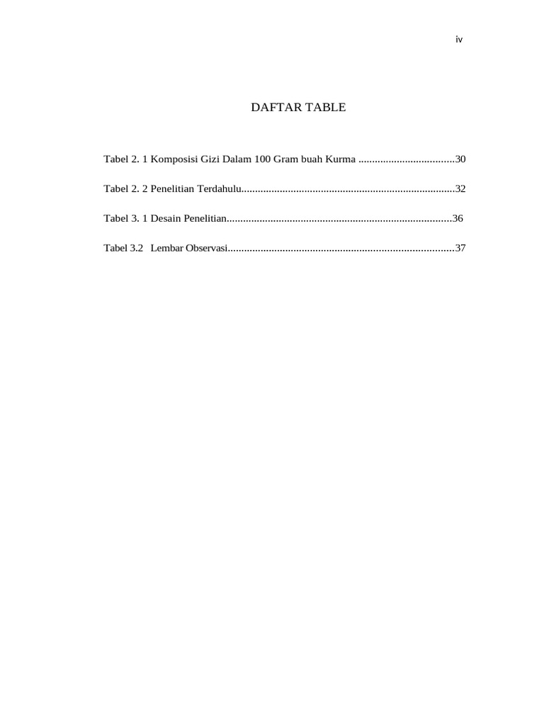 Daftar Table | PDF
