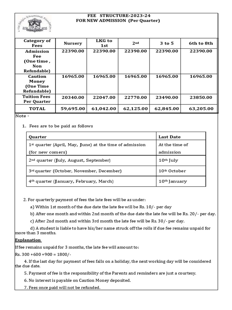 Fee - Structure 2023 24 | PDF