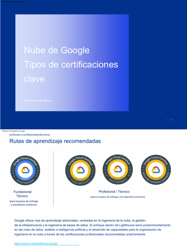 TRADUCIDO - Google Certifications Learning Paths | PDF | Computación en ...