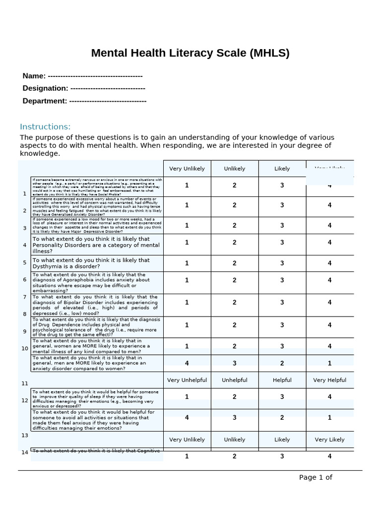 Mental Health Literacy Scale MHLS Blank Form PDF Survey Questions Items ...