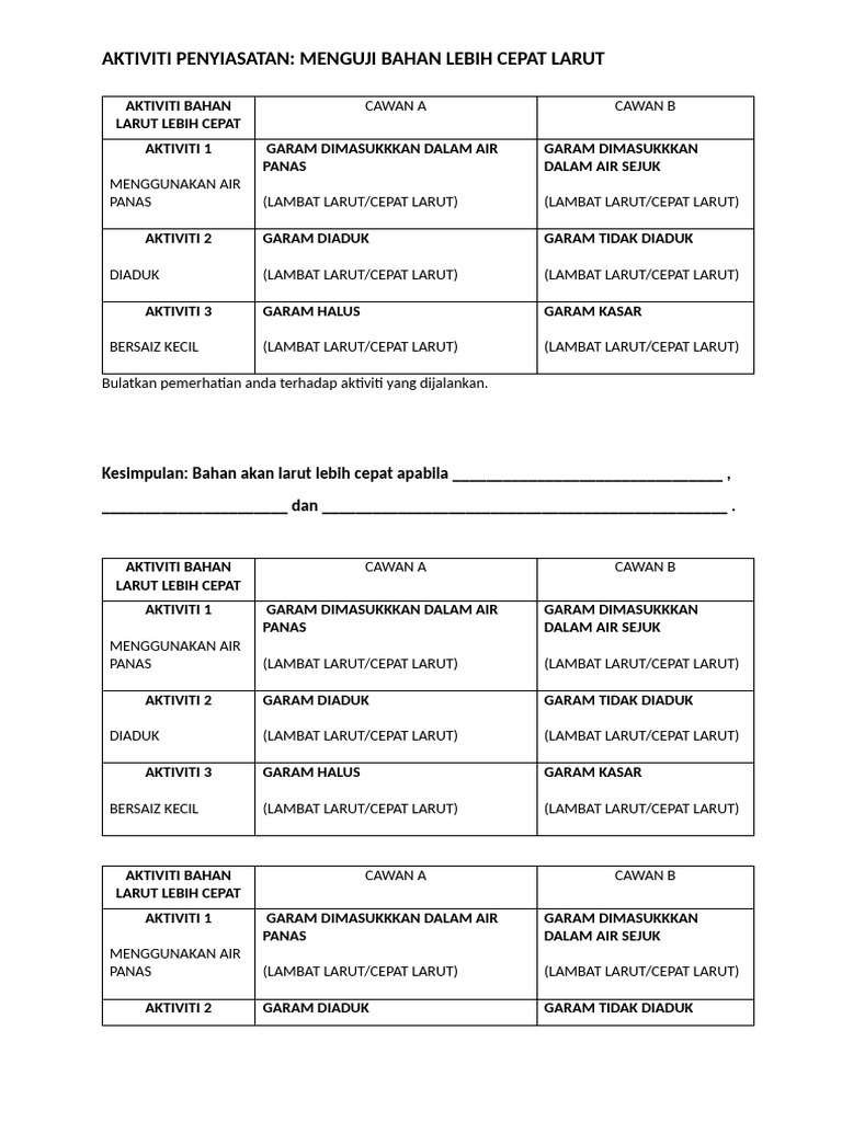 Aktiviti Bahan Larut Lebih Cepat | PDF