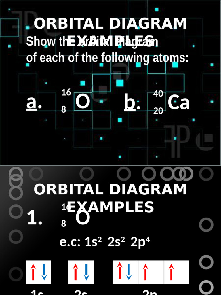 Observation Quantum-Numbers | PDF | Atomic Orbital | Physical Phenomena