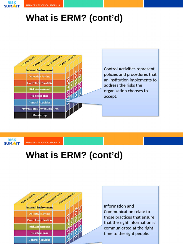 ERM 101 - 3 | PDF | Risk | Business